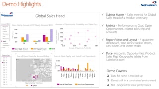 Sales Analytics Using Power BI | PDF