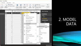 Microsoft Power BI 101 | PPTX