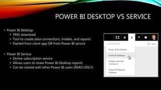 Microsoft Power BI 101 | PPTX