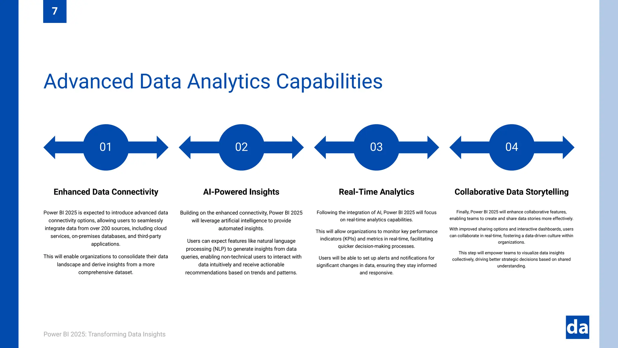 Microsoft Power BI 2025 - Exploring Key Features, Enhancements, and ...