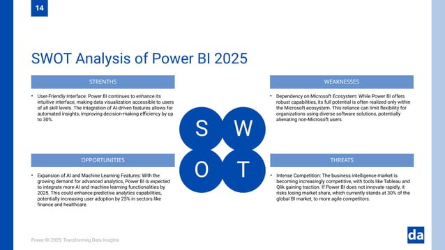 Microsoft Power BI 2025 - Exploring Key Features, Enhancements, and ...