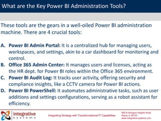 Power BI Administration - Guide for IT Leaders.pptx