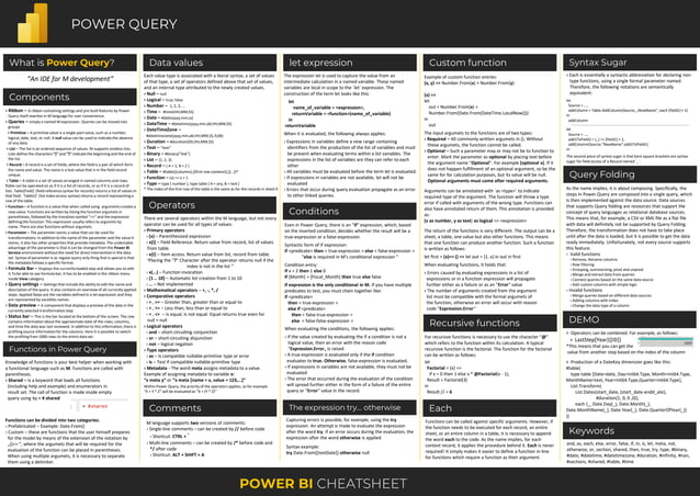 powerbi_advanced_cheatsheet.LECTURE NOTES PDF | PDF | Databases ...