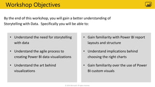 Advance Data Visualization and Storytelling Virtual Workshop | PPTX