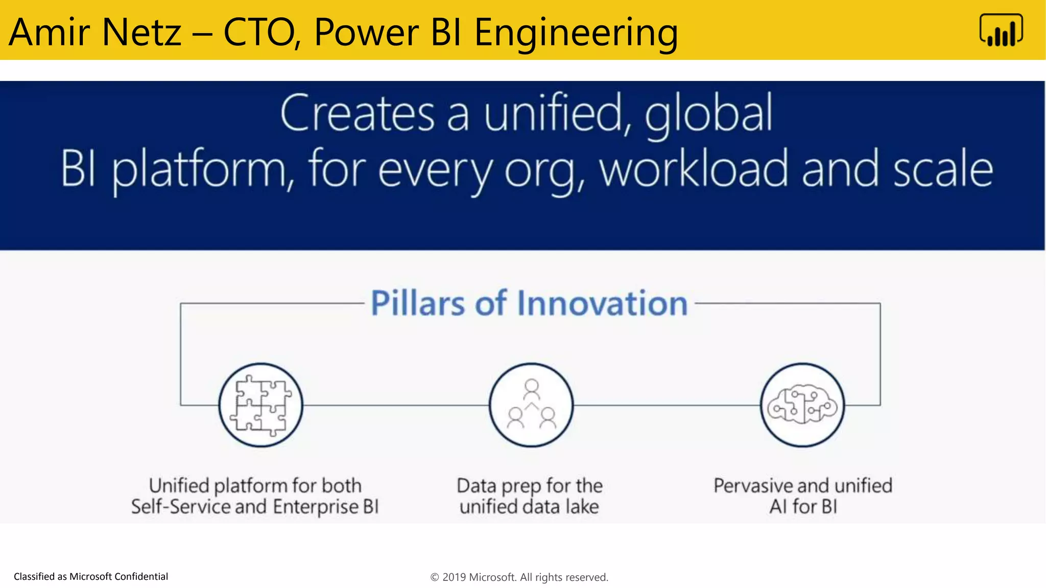 Power BI Advance Modeling | PPTX
