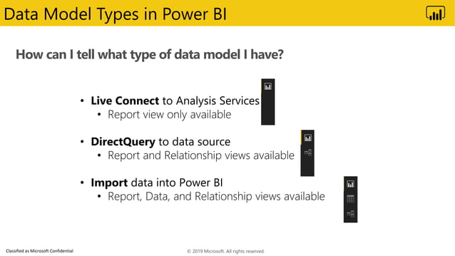 Power BI Advance Modeling | PPTX