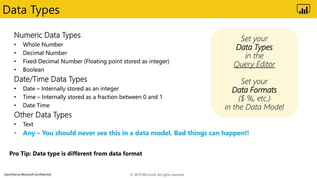 Power BI Advance Modeling | PPTX