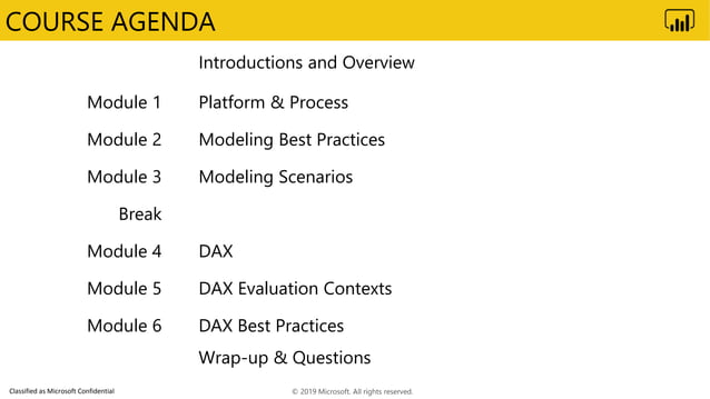 Power BI Advance Modeling | PPTX