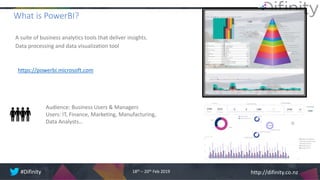 Power bi and azure ml | PPT