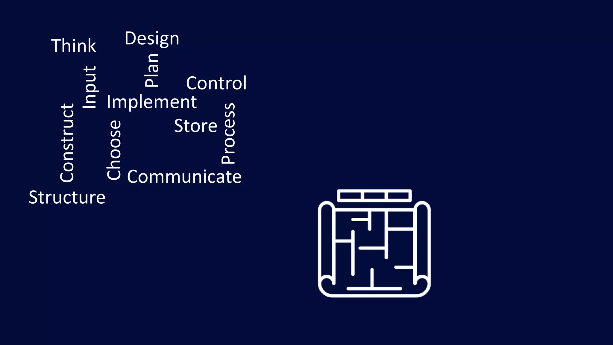Power BI Architecture Tips & Tricks, By Sharona Plasmeijer | PPT