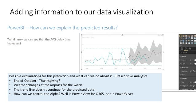 Power BI as a storyteller
