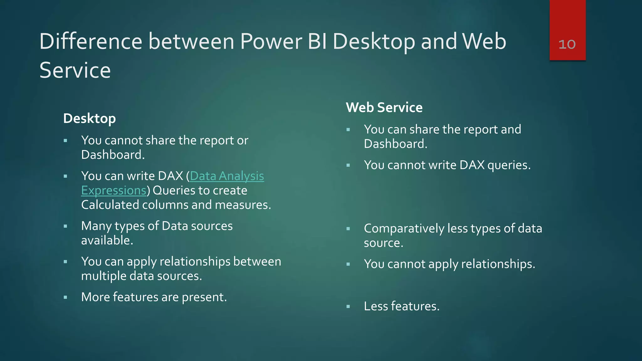 Power Bi Basics | PPTX
