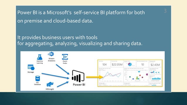 Power Bi Basics Pptx Databases Computer Software And Applications