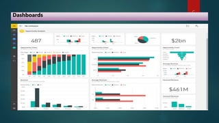 Power Bi Basics | PPTX