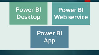 Power Bi Basics | PPTX