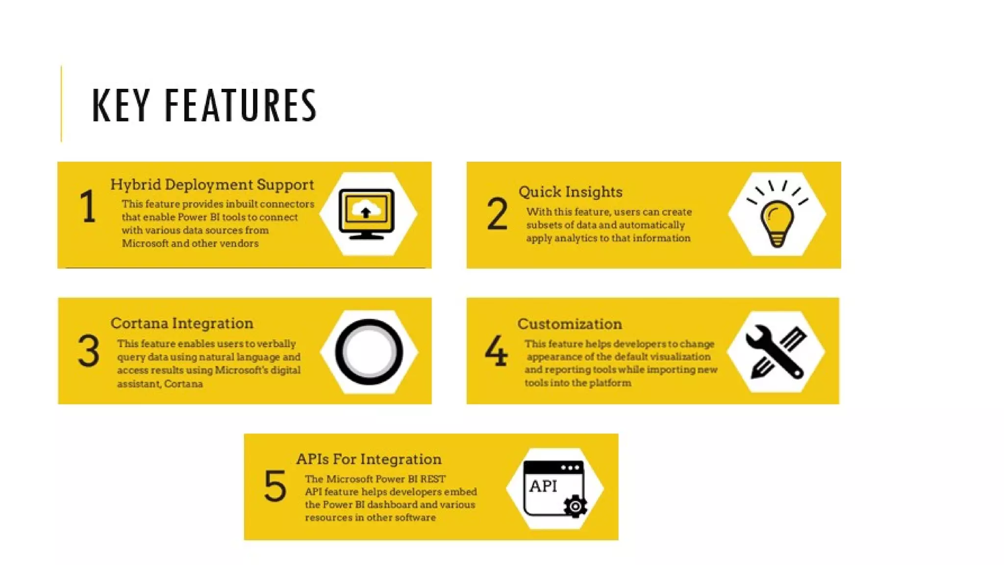 Power BI basics part 1(overview) | PPS