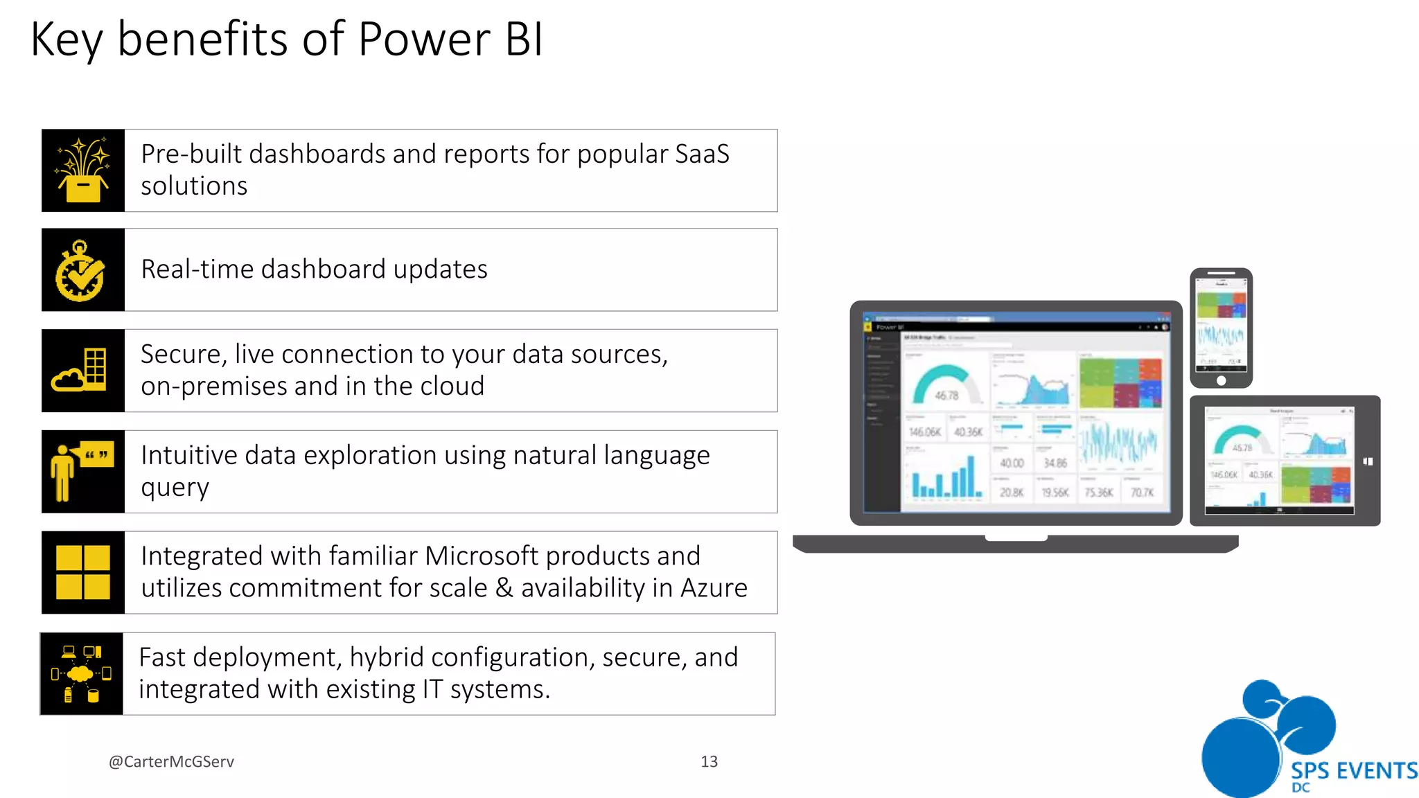 Power BI: From the Basics | PPTX