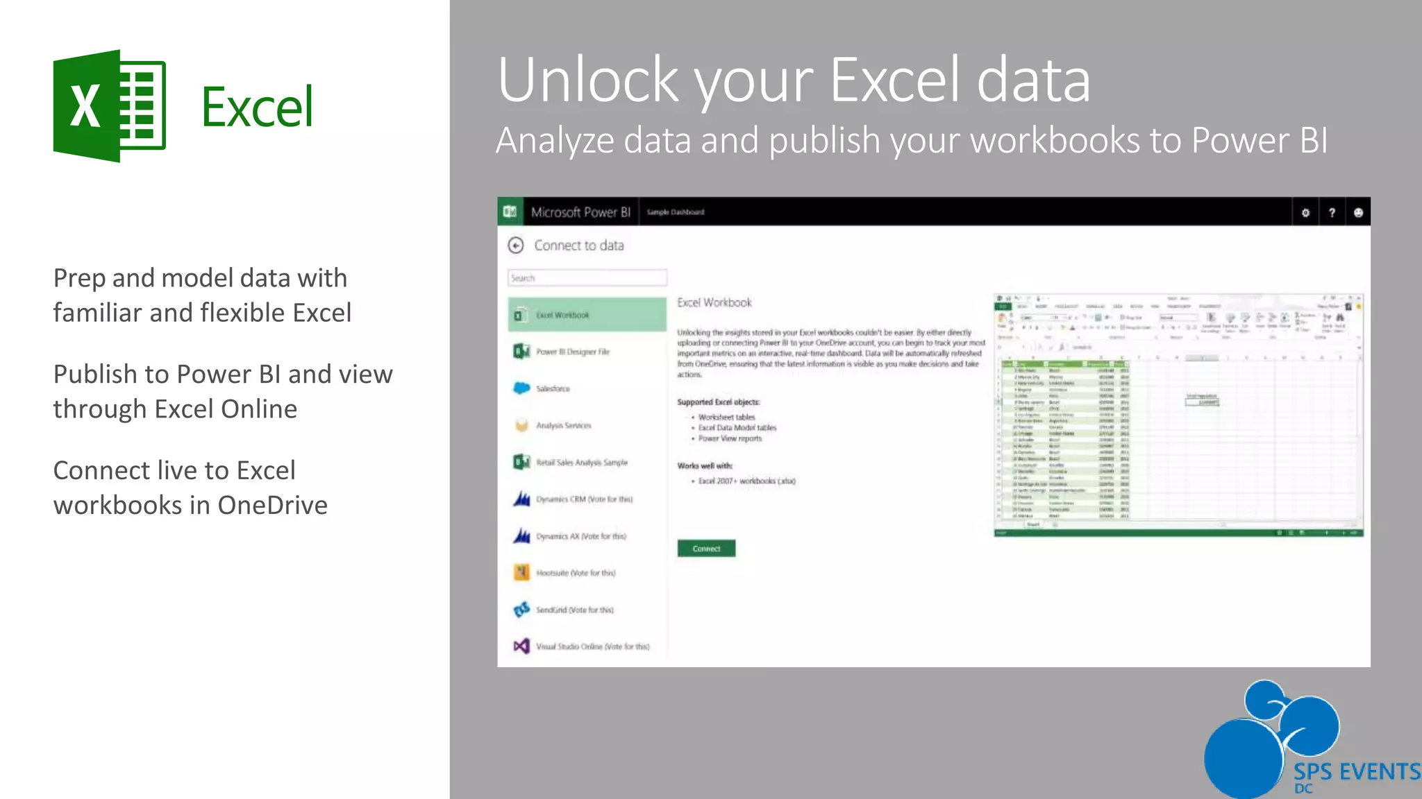 Power BI: From the Basics | PPTX
