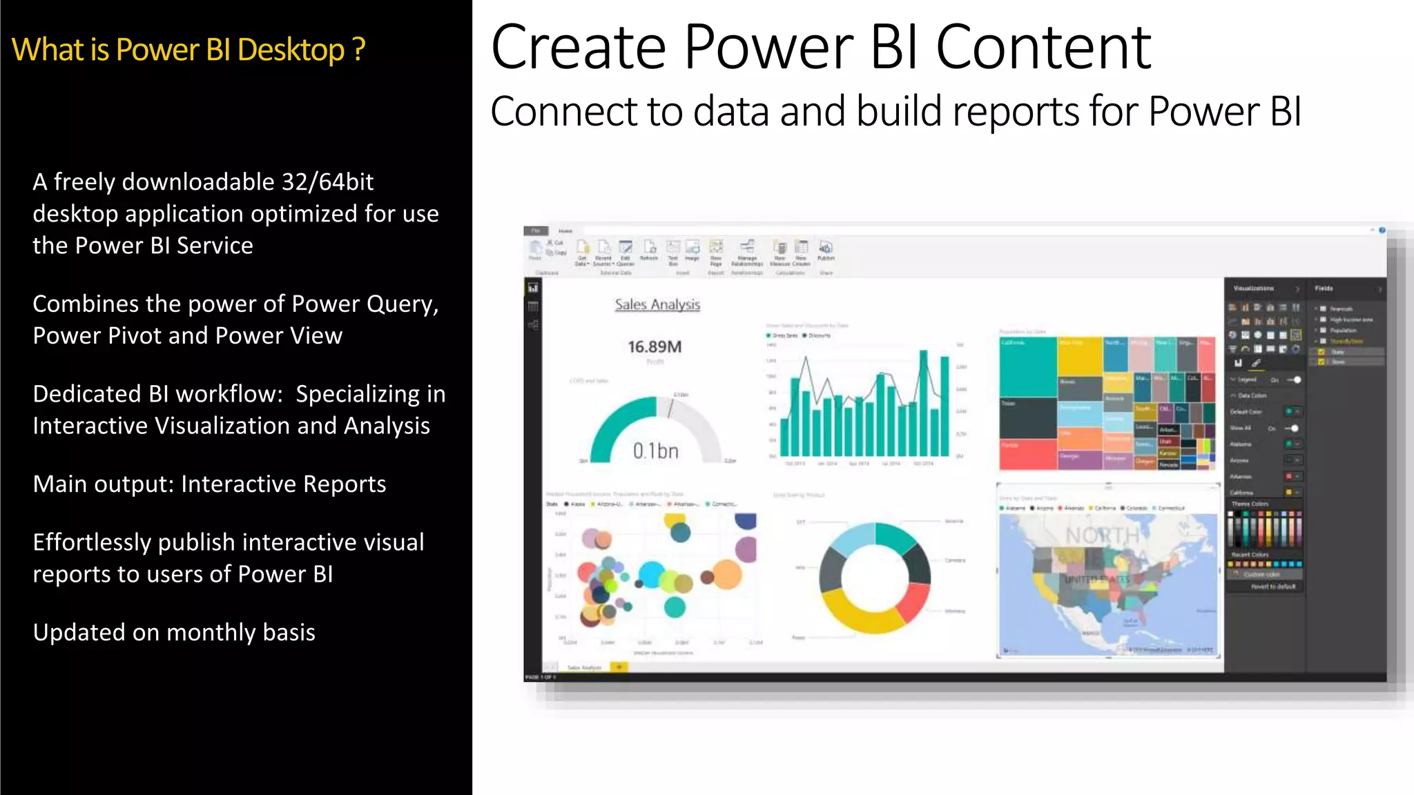 Power BI: From the Basics | PPTX