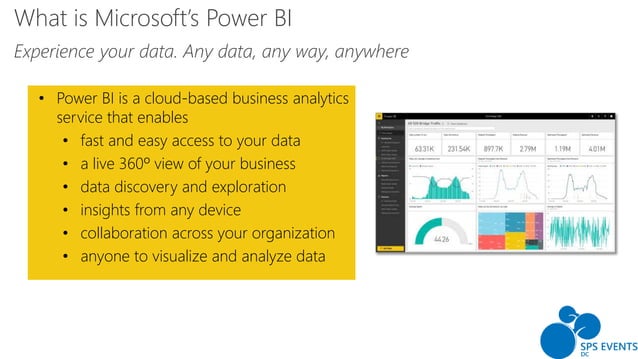 Power BI: From the Basics | PPTX