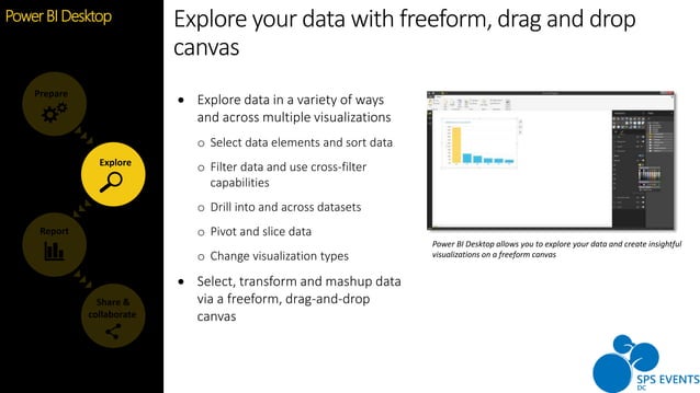 Power BI: From the Basics | PPTX