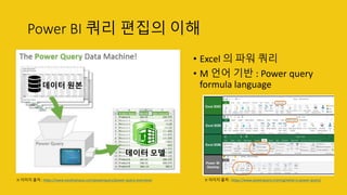 Power bi briefing 201807 2 revised | PDF