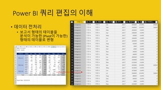 Power bi briefing 201807 2 revised | PDF