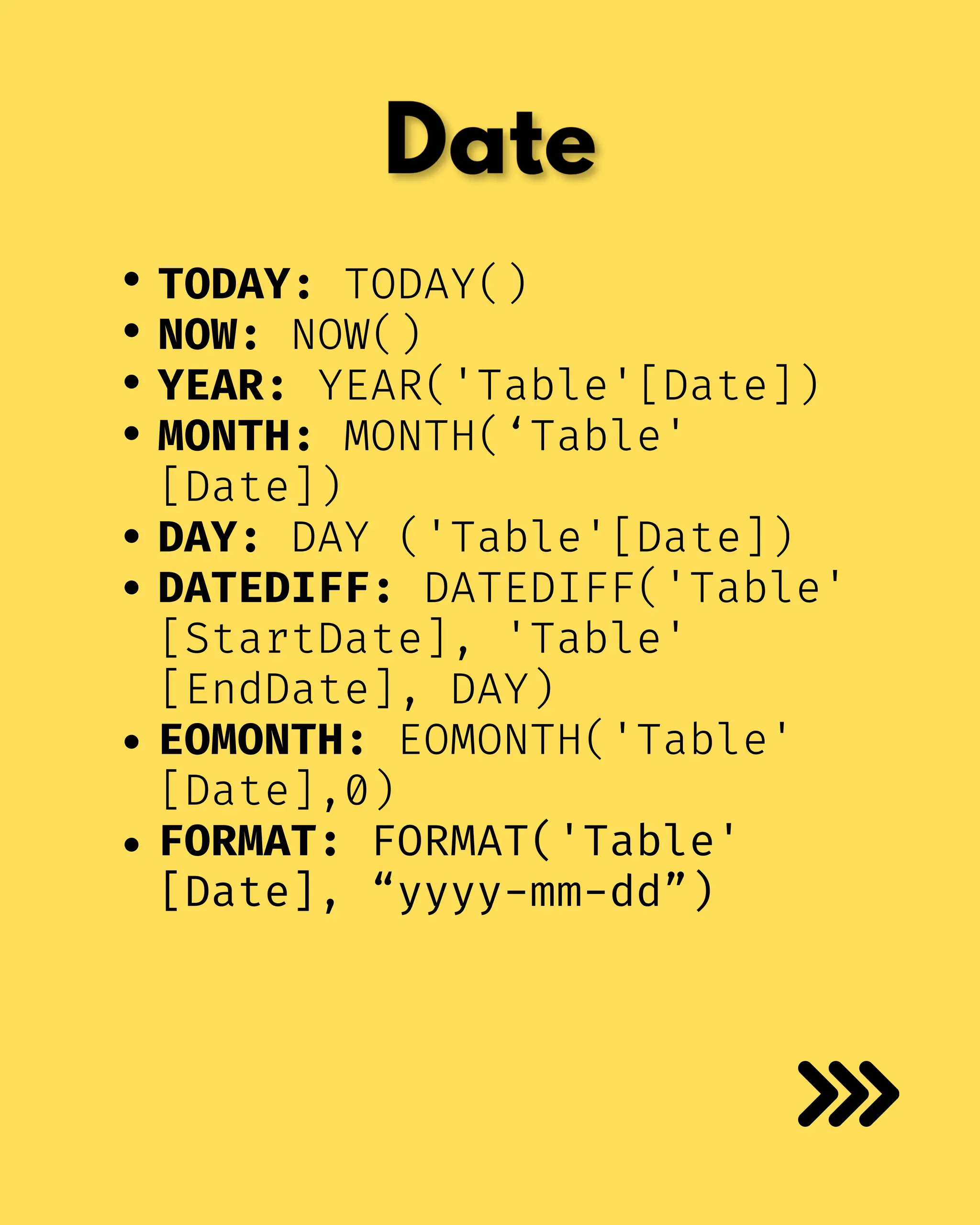 Power BI Cheat Sheet help to improve your power BI | PDF