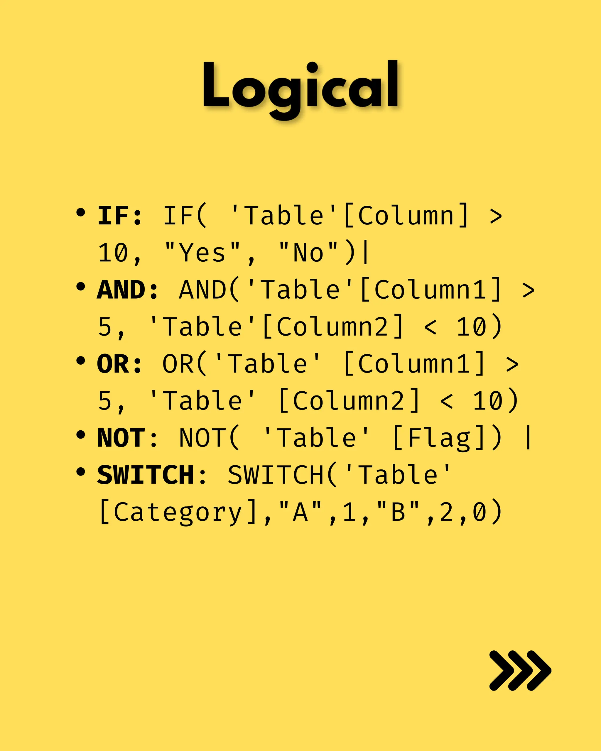 Power BI Cheat Sheet help to improve your power BI | PDF
