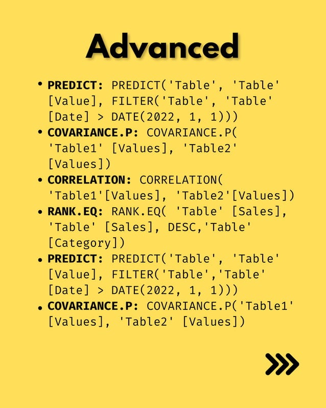 Power BI Cheat Sheet help to improve your power BI | PDF