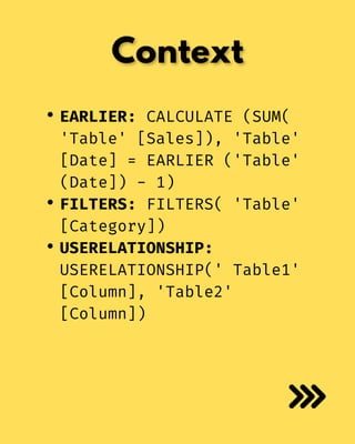 Power BI Cheat Sheet help to improve your power BI | PDF