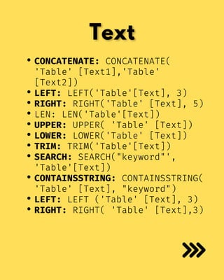 Power BI Cheat Sheet help to improve your power BI | PDF