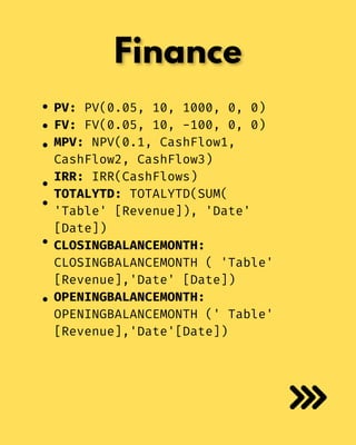 Power BI Cheat Sheet help to improve your power BI | PDF