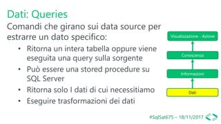 Power bi Clean and Modelling (SQL Saturday #675) | PPT