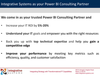 Power BI companies.pptx