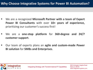 Power BI companies.pptx