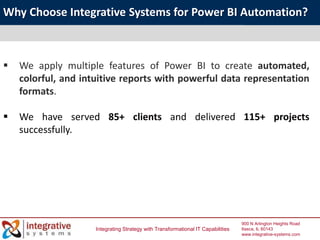 Power BI companies.pptx