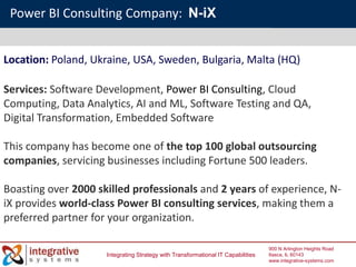 Power BI companies.pptx
