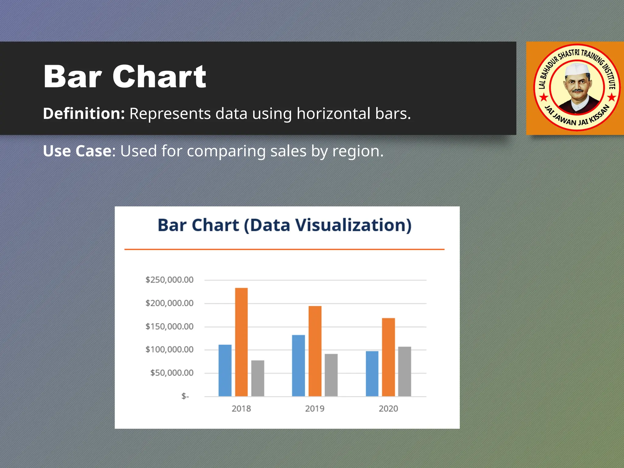 PowerBI_Complete_Charts Presentation.pptx