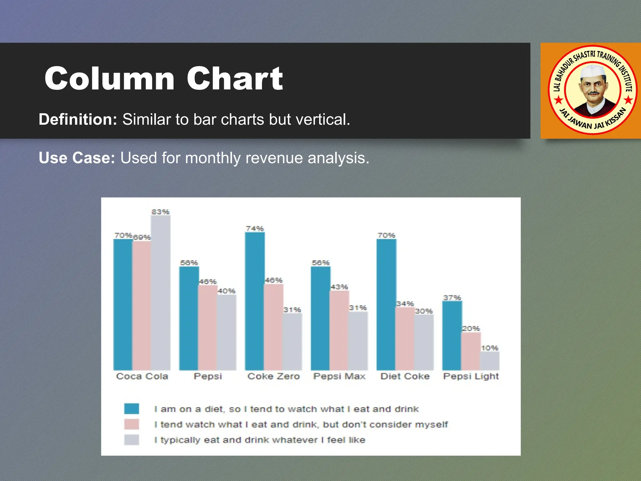 PowerBI_Complete_Charts Presentation.pptx