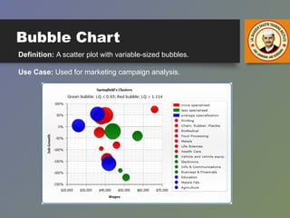 PowerBI_Complete_Charts Presentation.pptx