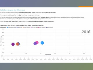 PowerBI_Complete_Charts Presentation.pptx