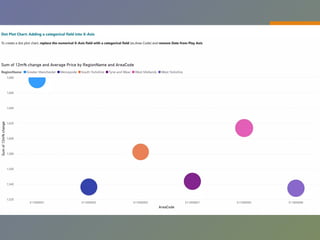 PowerBI_Complete_Charts Presentation.pptx