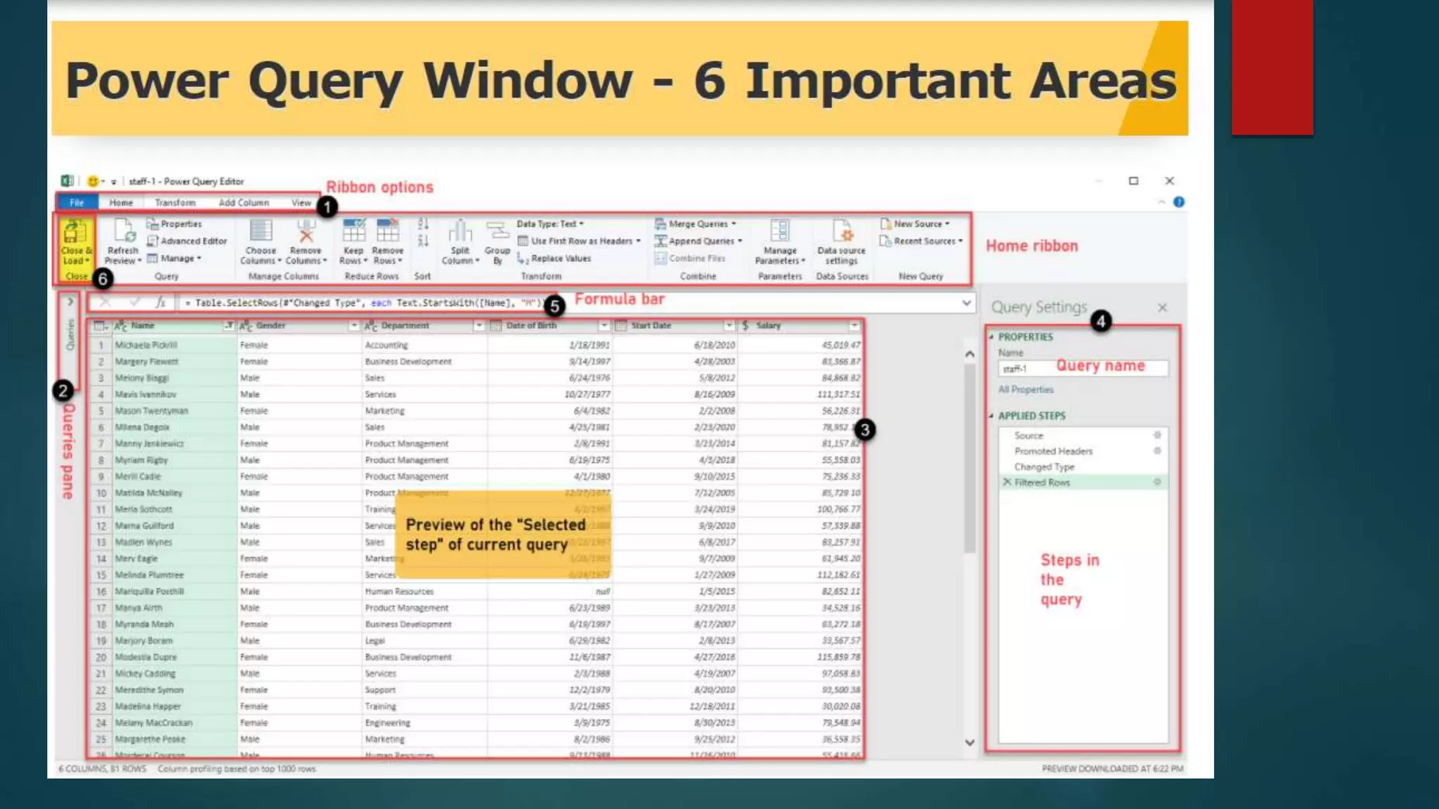 Power bi components | PPTX