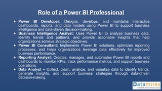 Power BI for Business Analytics and Data Visualization | PPTX