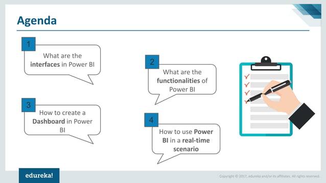 Power Bi Dashboard Microsoft Power Bi Tutorial Data Visualization Edureka Ppt