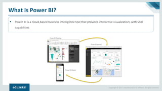 Power BI Dashboard | Microsoft Power BI Tutorial | Data Visualization | Edureka | PDF