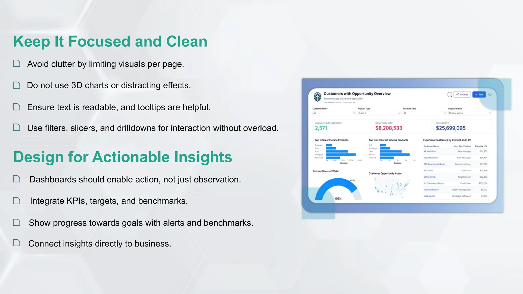 Power BI Dashboard Design Core Principles of Effective Data Visualization.pptx