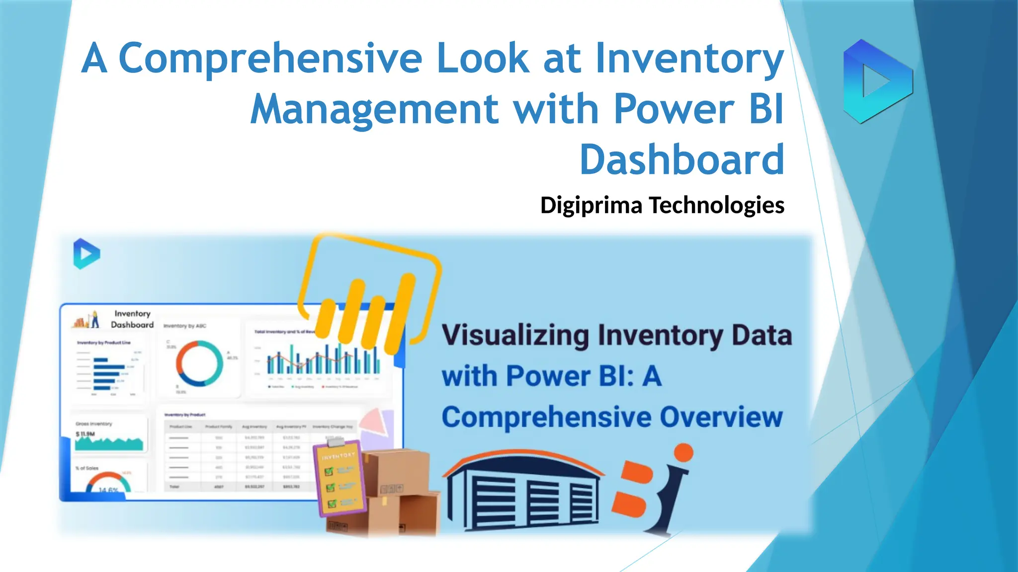 Inventory Management with Power BI Dashboard | PPTX | Logistics | Business