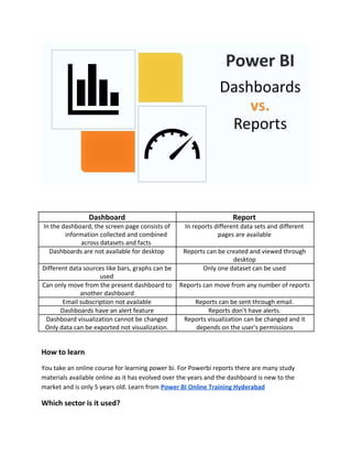Power bi dashboard vs report | PDF | Computing | Technology & Computing